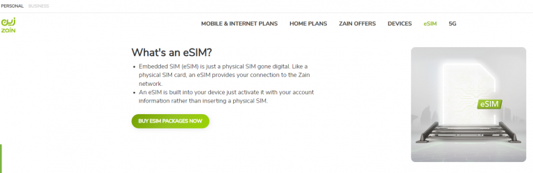 Comprehensive Guided Zain SIM Cards and eSIM for Tourists 2025